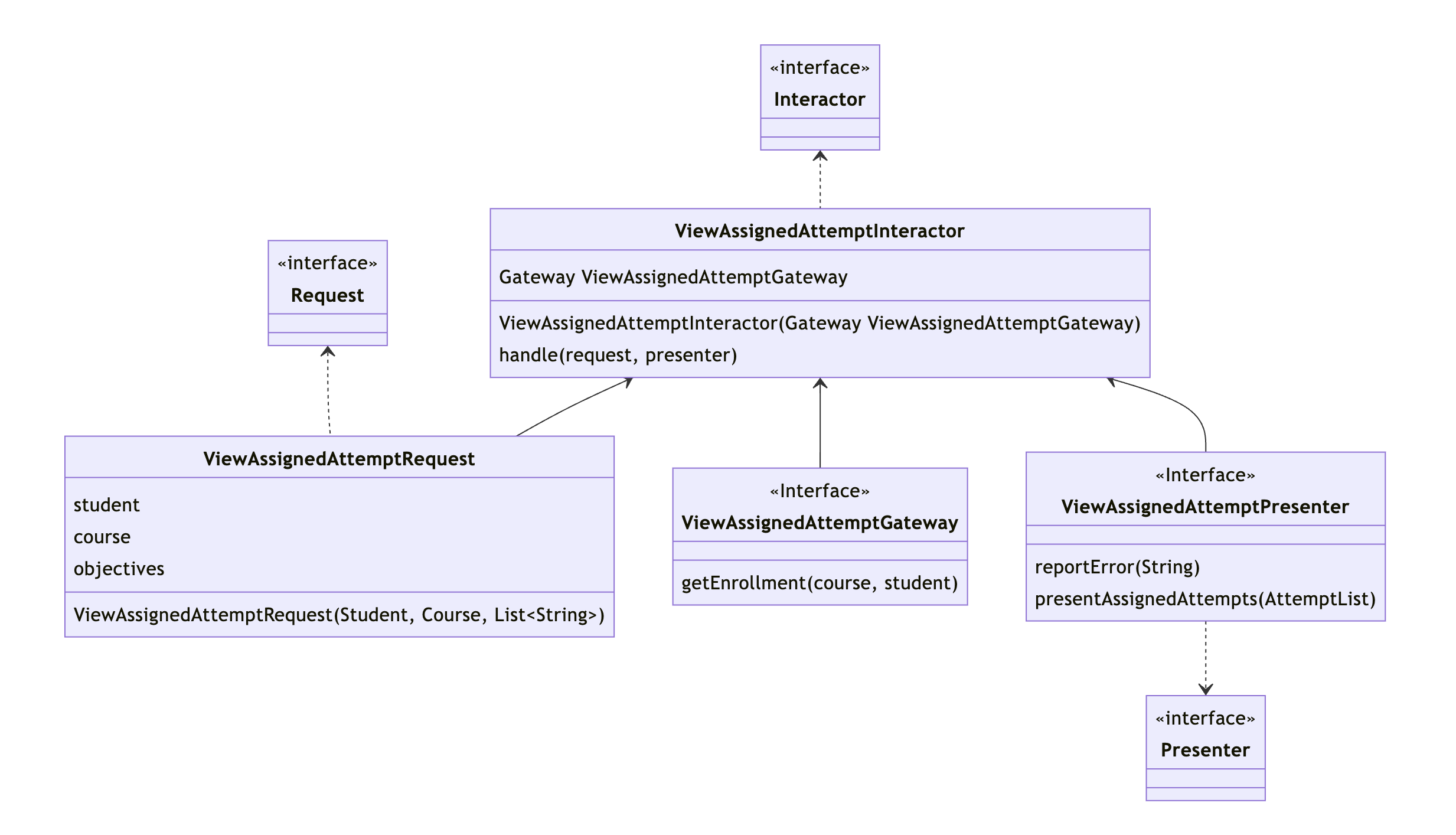 Create new instructor · Issue #6 · skiadas/objective-based-grading · GitHub