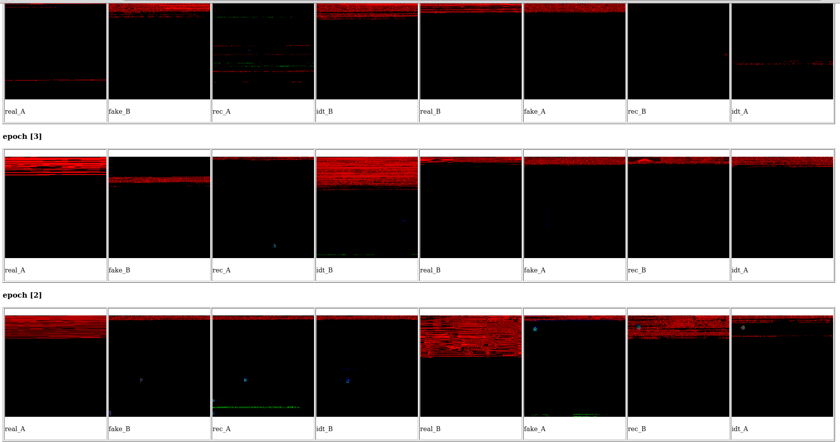 During the training, the pictures in the folder【checkpoints/horse2zebra ...
