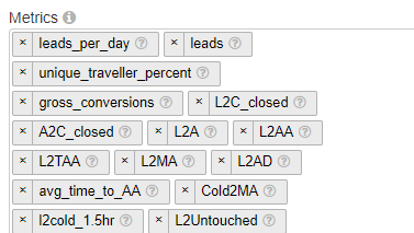 Order of Metrices changes in Table View · Issue #5428 · apache/superset ...