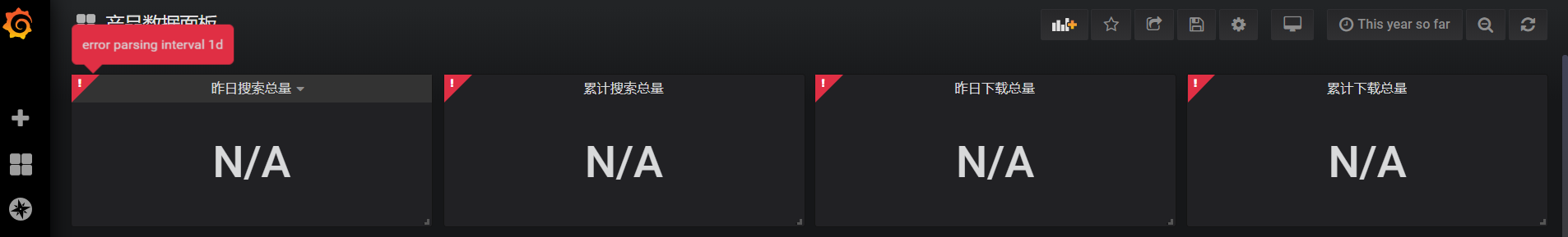 Interval Parsing Error For Intervals Values Expressed In Days · Issue 11431 · Grafanagrafana