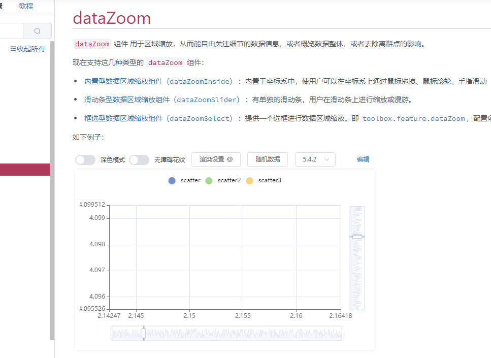 How to prevent data area from getting smaller as axis tick labels get larger · Issue #2586 ...