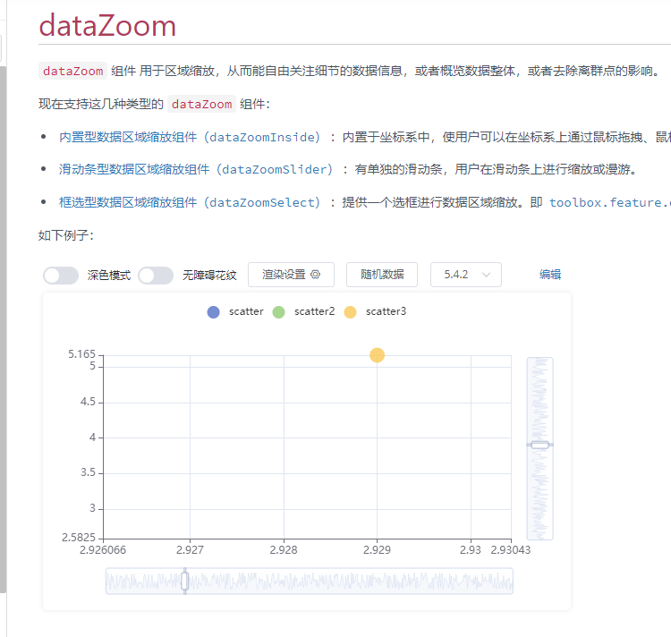 How to prevent data area from getting smaller as axis tick labels get larger · Issue #2586 ...