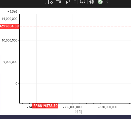 How to prevent data area from getting smaller as axis tick labels get larger · Issue #2586 ...