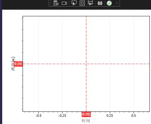 How to prevent data area from getting smaller as axis tick labels get larger · Issue #2586 ...