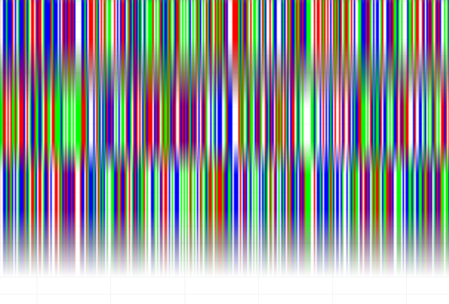 Image: add anti-aliasing option · Issue #2649 · ScottPlot/ScottPlot · GitHub