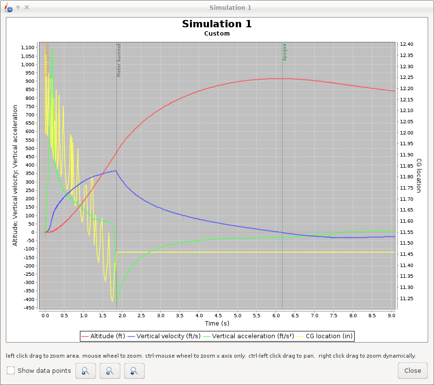 Motor CG calculation wrong · Issue #883 · openrocket/openrocket · GitHub