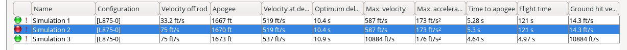 [Bug] Uncaught exception when adding/running new simulation · Issue #1728 · openrocket ...