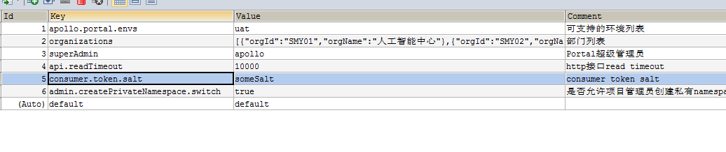 部署时出现env is down · Issue #1136 · apolloconfig/apollo · GitHub