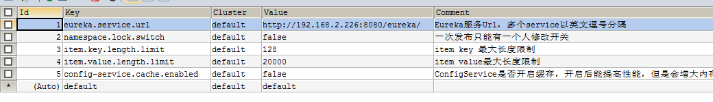 部署时出现env is down · Issue #1136 · apolloconfig/apollo · GitHub