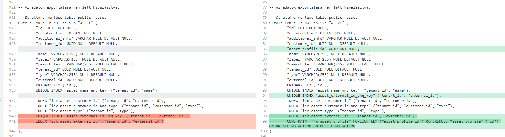 [Bug] v3.4.3 throws errors due to missing `assetentit0_.asset_profile ...