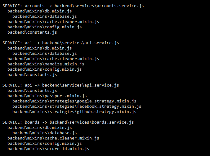 Enhanced hot-reload solution · Issue #408 · moleculerjs/moleculer · GitHub