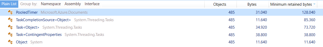 High memory usage · Issue #4027 · Azure/azure-cosmos-dotnet-v3 · GitHub