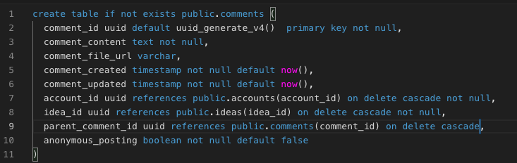 Cannot query foreign tables when table has a self-referential foreign key · Issue #263 ...
