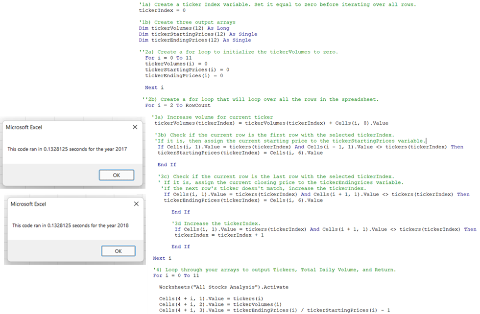 GitHub - StephanieAShulman/Excel-VBA: Refactoring code with VBA
