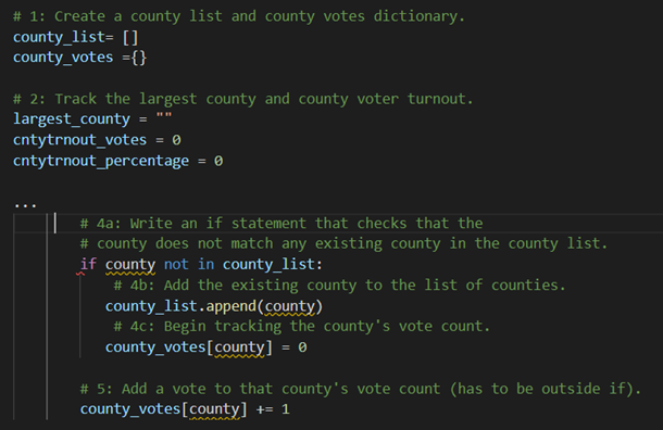 GitHub - StephanieAShulman/Python: Performing Python-based analysis