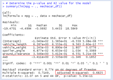 GitHub - StephanieAShulman/R_Statistics: Using R to implement data ...