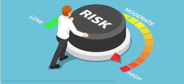 GitHub - StephanieAShulman/Supervised_ML: Predicting risk with machine ...