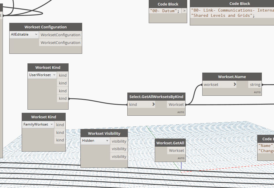 Dropdown / NodeModel producing multiple outports · Issue #8919 ...
