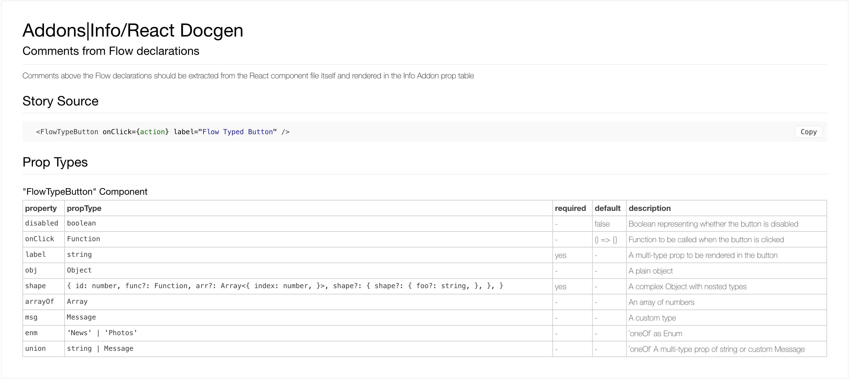 CRA v2.1.8 and @storybook v5.1.0-alpha.24 addon-info not working for Flow types · Issue #6491 ...