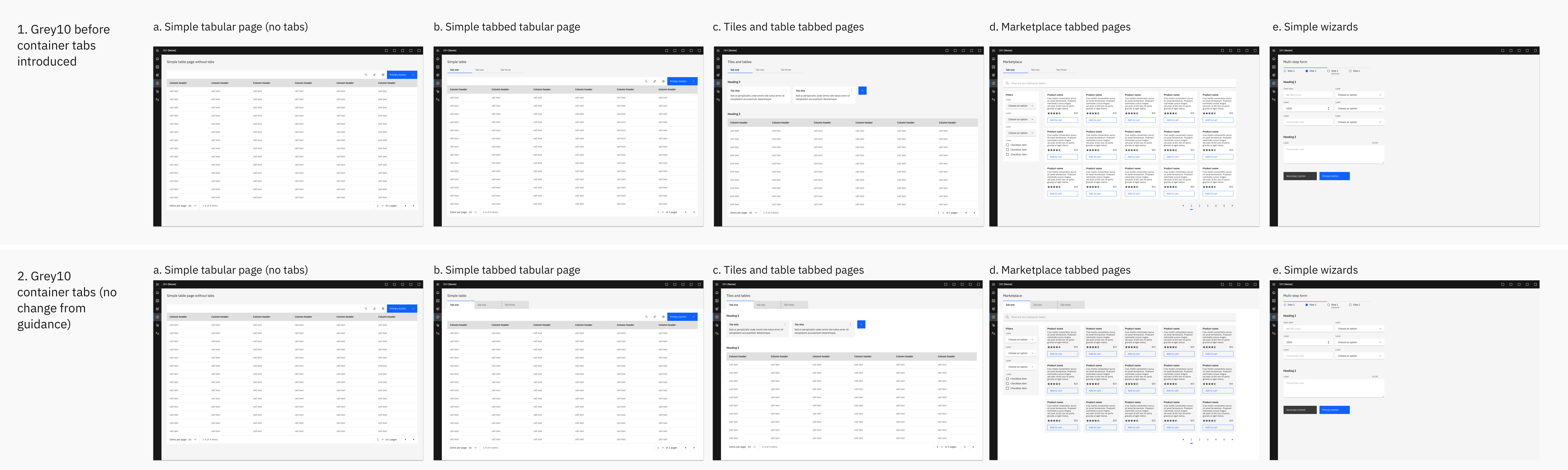 Exploring Container tabs effect on overall page styling. · Issue #5490 ...