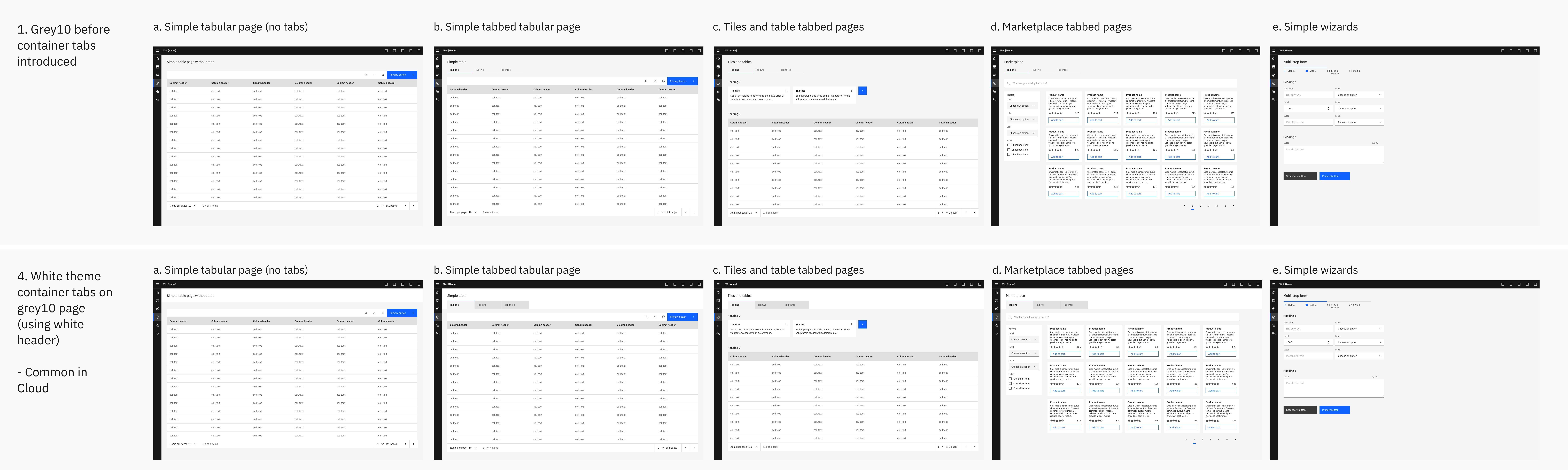 Exploring Container tabs effect on overall page styling. · Issue #5490 ...
