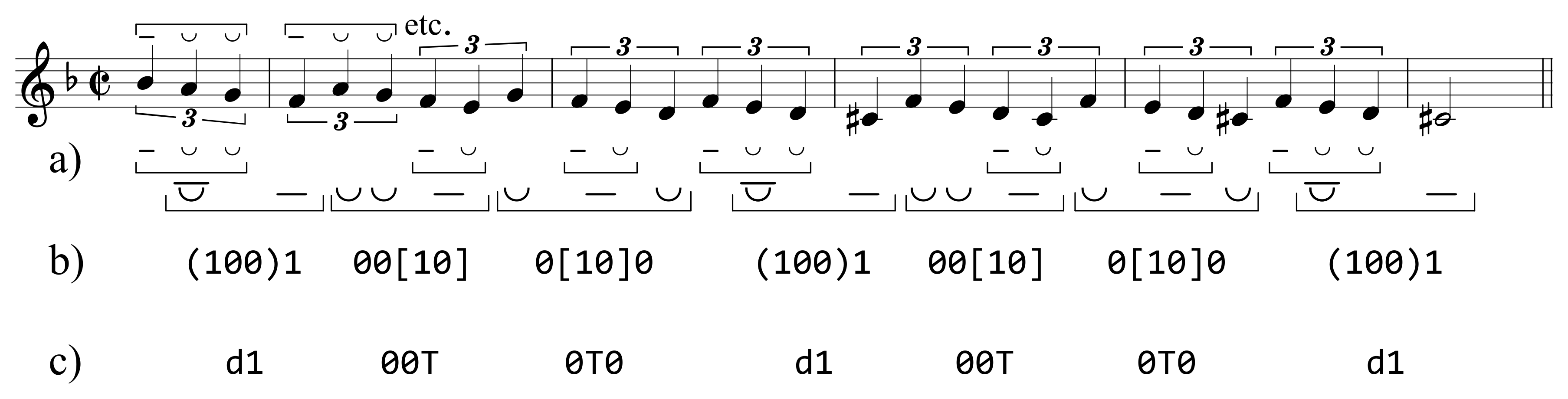 GitHub - Pauxygnunes/Prosodic-Rhythms-Analysis-Toolbox: The Prosodic Rhythms Analysis Toolbox is ...
