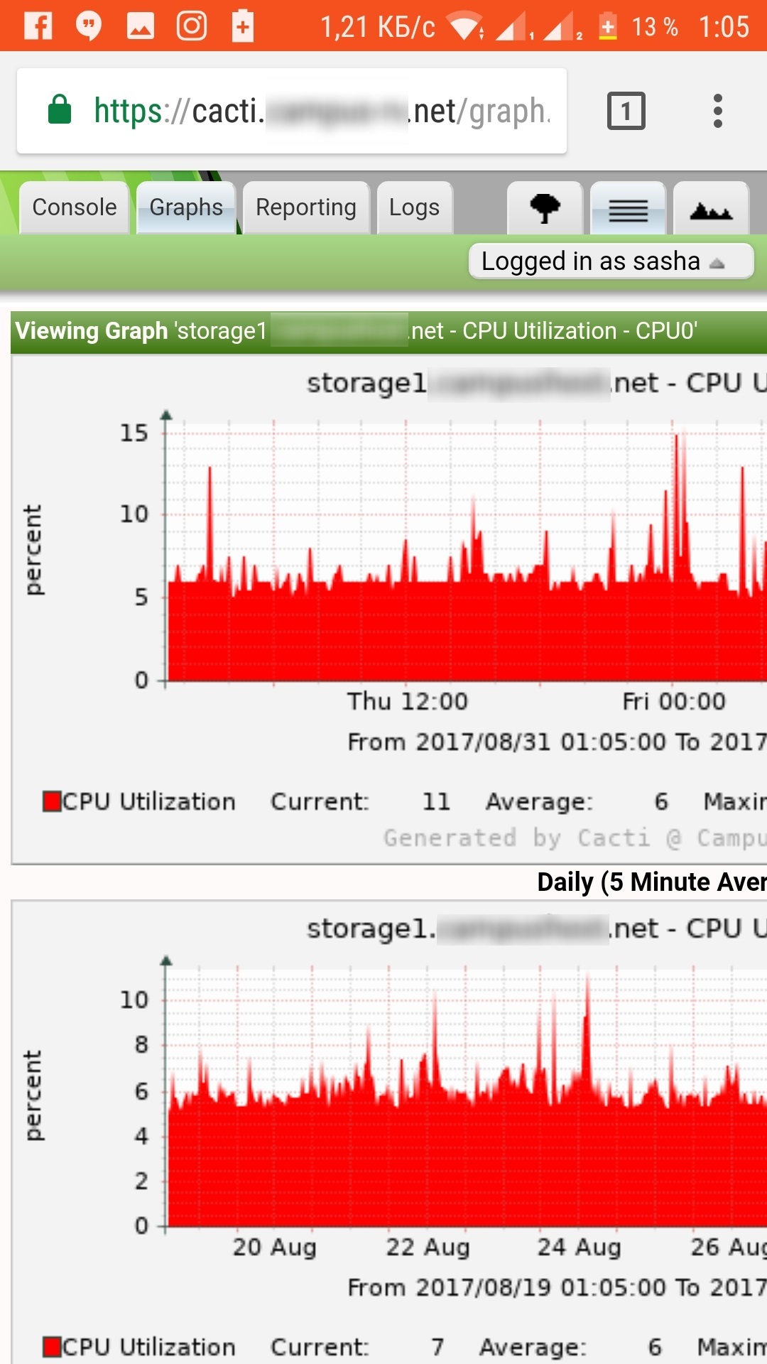 Responsive design and graph resizing in 1.1.20 · Issue #949 · Cacti ...