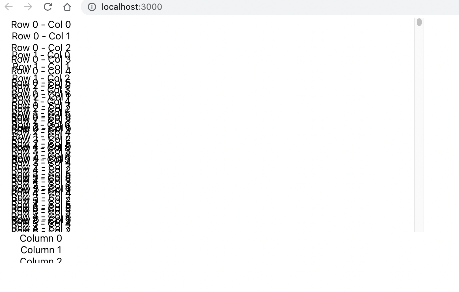 Table Doesnt Show Correctly · Issue 364 · Autodesk React Base Table · Github
