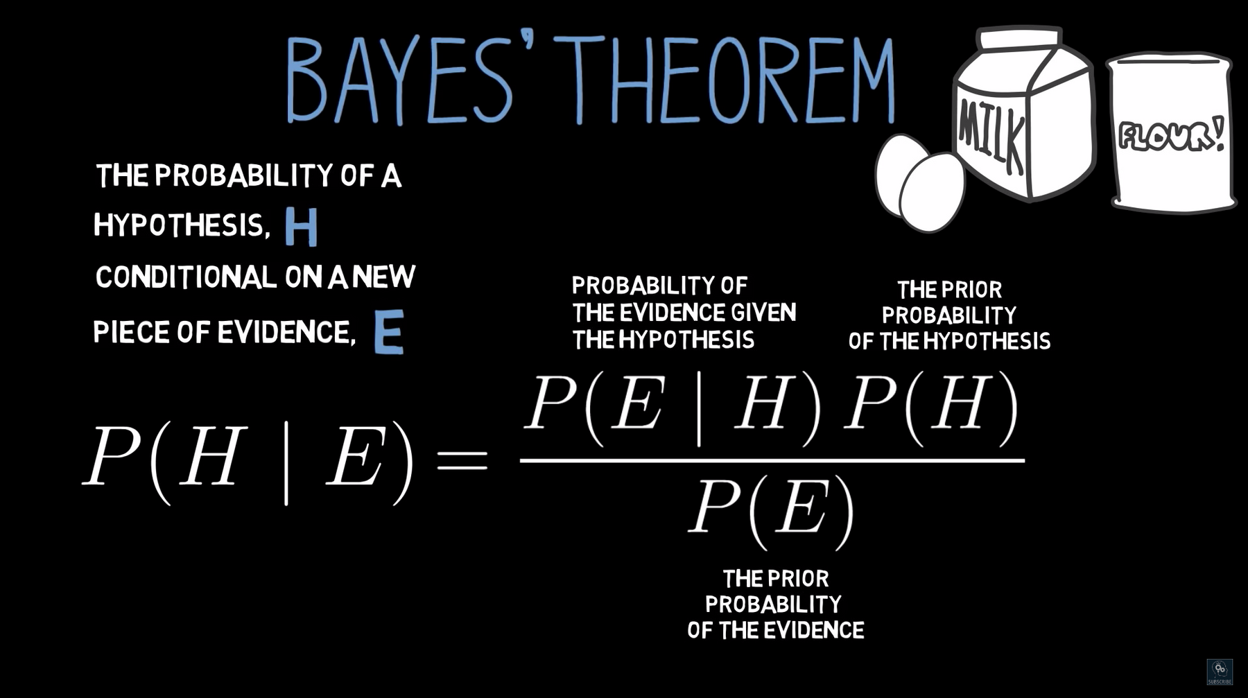 GitHub - cmorris2945/SAROPS: This is a search and rescue program that uses "Bayes' Rule" to find ...