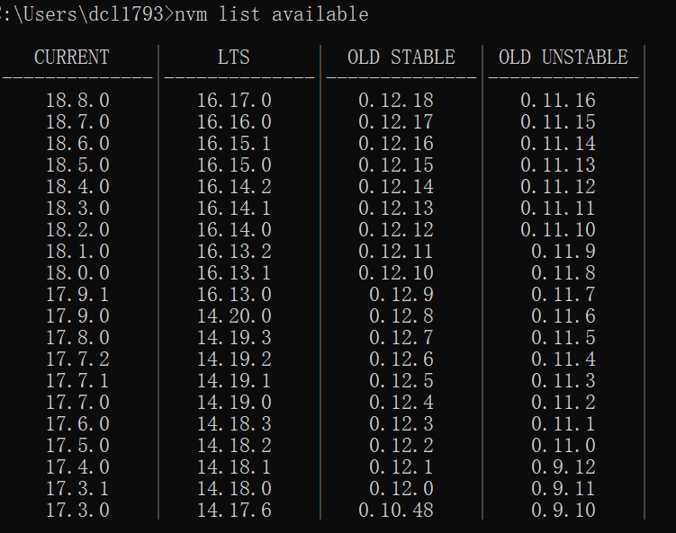 Nvm Is No Support Node V15 On Windows？ · Issue 2880 · Nvm Sh Nvm · Github
