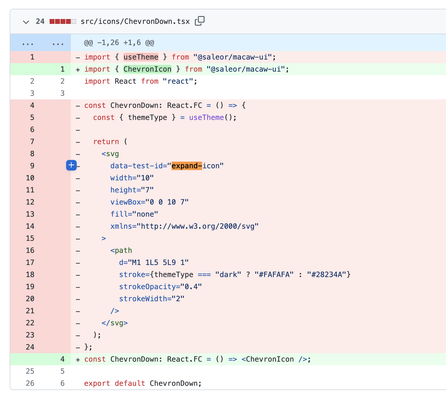 Restore data-test-id="expand-icon" · Issue #2720 · saleor/saleor ...