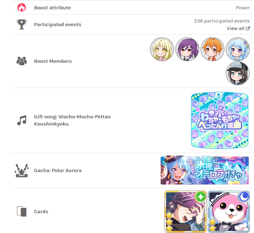Event Itemview's Non-Version Info Has No Order · Issue #156 · MagiCircles/BanGDream · GitHub