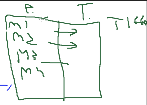 Big No Brainer - Database for supervised Learning · Issue #22 · OrsoEric/kaggle-Lux-AI · GitHub