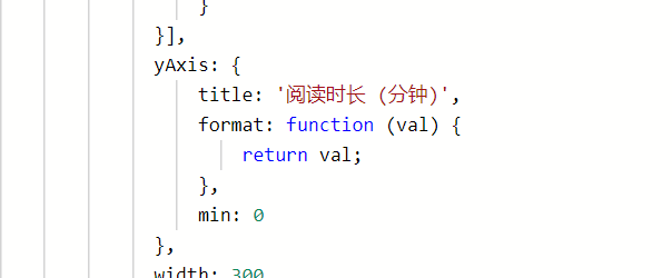 Y · Issue #305 · xiaolin3303/wx-charts · GitHub
