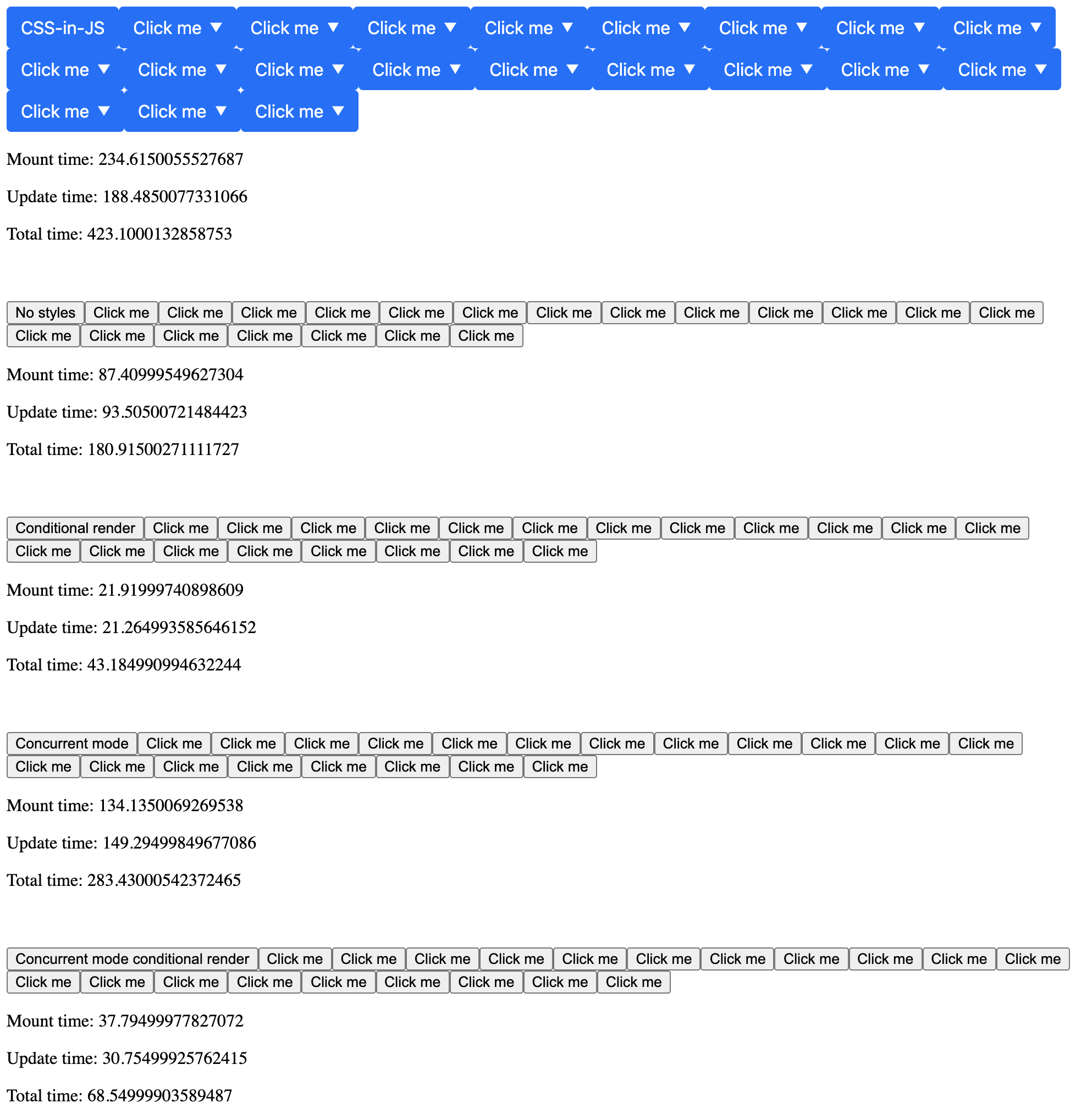 Menu performance (delay when initially rendering many Menu's) · Issue ... Menu performance (delay when initially rendering many Menu's) · Issue ...