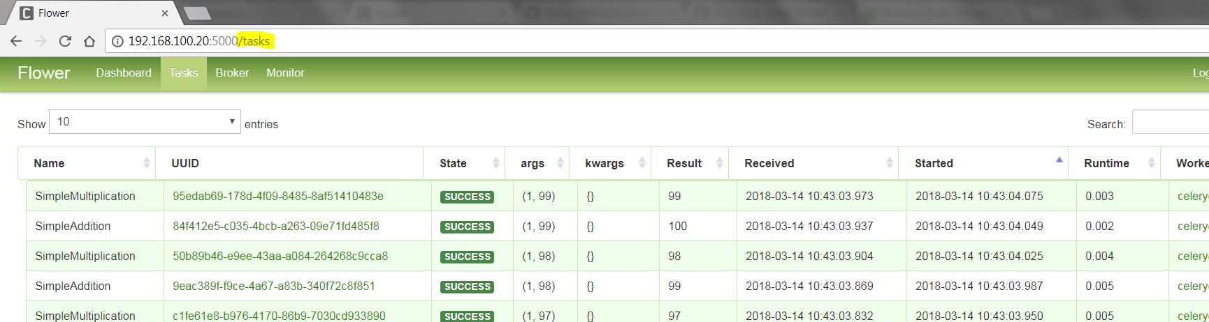 Flower As Centos Service With Is Persistent Flag And Db Configurations Doesn T Load Dashboard