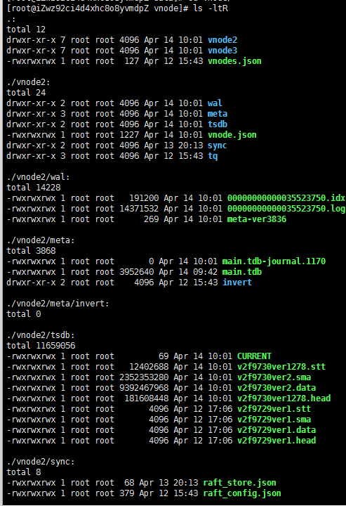 why mongodb use less storage space than tdengine? · Issue #20930 · taosdata/TDengine · GitHub