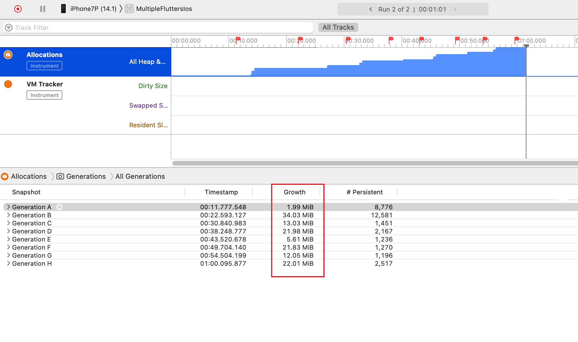 Memory Usage Increase Crazily On Ios When Running With Multiple Flutterviewcontrollers · Issue