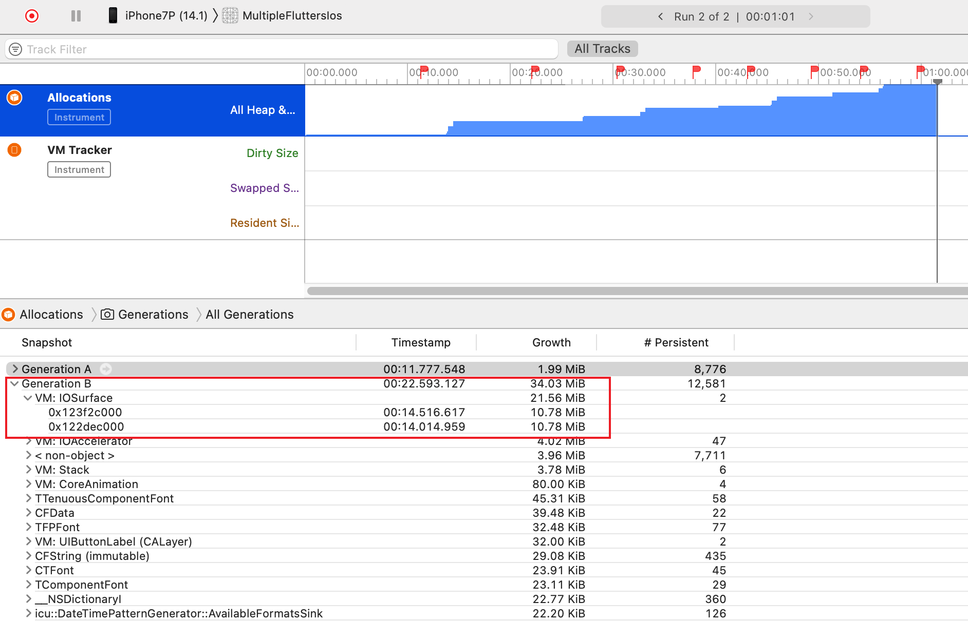 Memory Usage Increase Crazily On Ios When Running With Multiple Flutterviewcontrollers · Issue