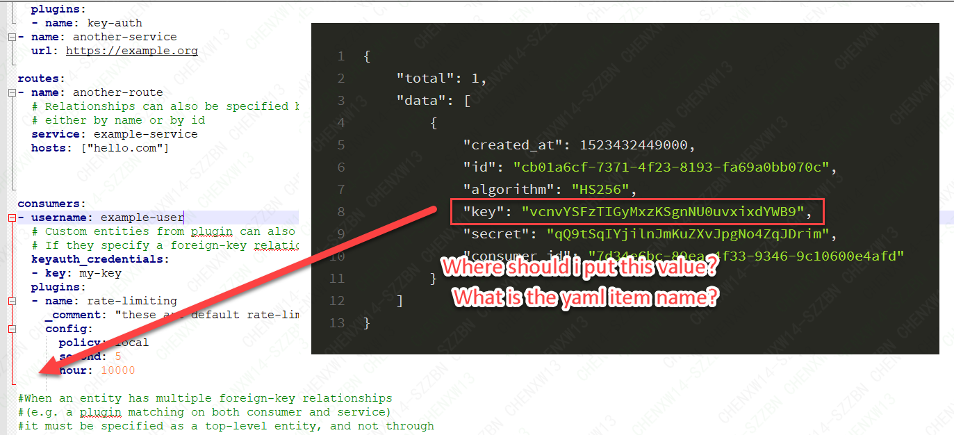 Is there any document to guide from how to configure the kong.yml · Issue #4995 · Kong/kong · GitHub