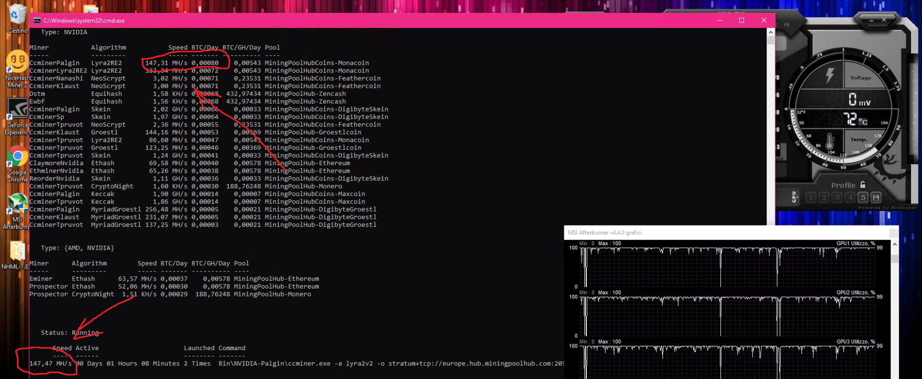 benchmark vs real results in pool · Issue #644 · MultiPoolMiner/MultiPoolMiner · GitHub