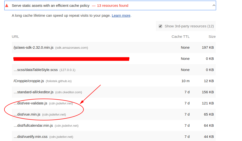 How to fix 'Serve static assets with an efficient cache policy' lighthouse audit for CDN · Issue ...