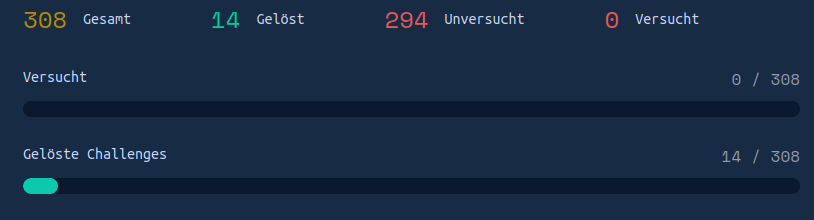 No xp for completed Quiz-Question · Issue #65 · Bootstrap-Academy/Bootstrap-Academy · GitHub