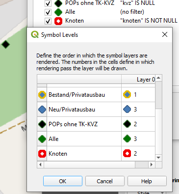 Point Displacement and Point Cluster ignores Symbol level and ...