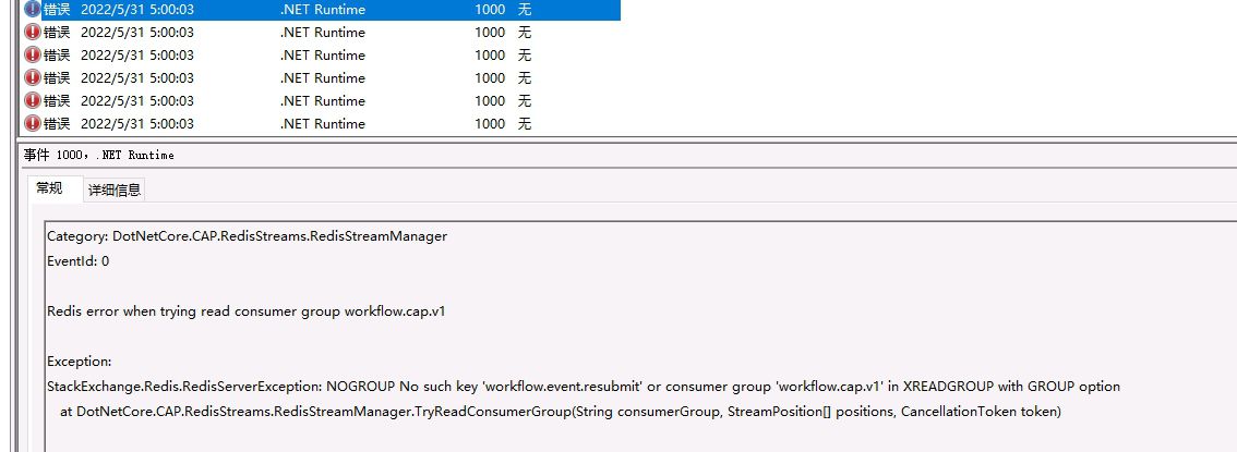 站点回收自启动后，出现DotNetCore.CAP.Internal.ConsumerRegister：BUSYGROUP Consumer Group name already exists ...