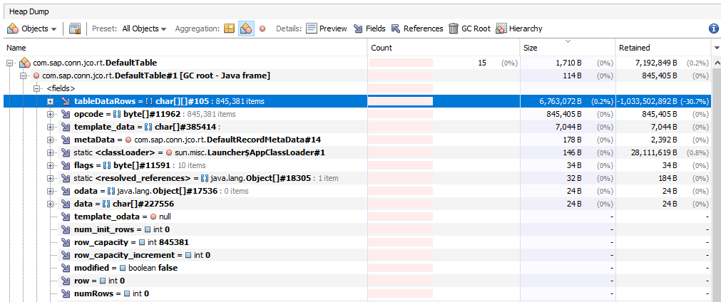 Retained Size Calculated As Negative · Issue 263 · Oracle Visualvm · Github