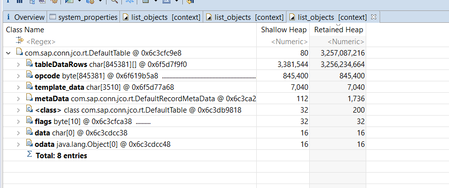 Retained Size Calculated As Negative · Issue 263 · Oracle Visualvm · Github