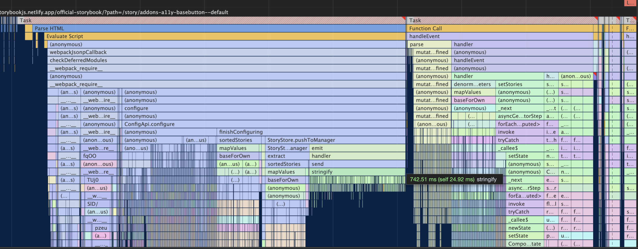 Stop stringifying data over channel · Issue #11734 · storybookjs/storybook · GitHub