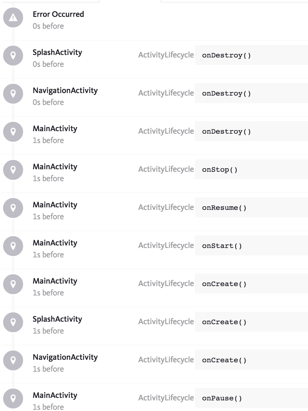 Crash On Android Navigationreacteventemitter On Launch · Issue 2217 · Wixreact Native