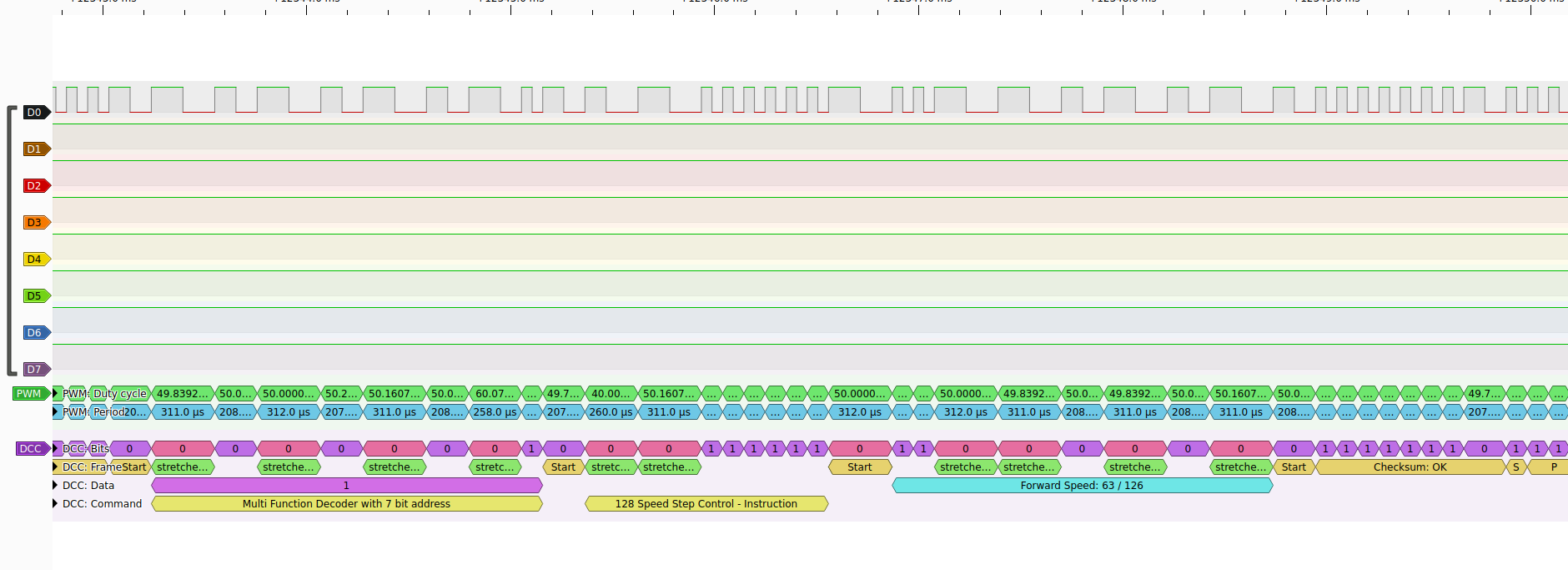 Decoder rejects long (but valid) '0' bits · Issue #4 · littleyoda/sigrok-DCC-Protocoll · GitHub